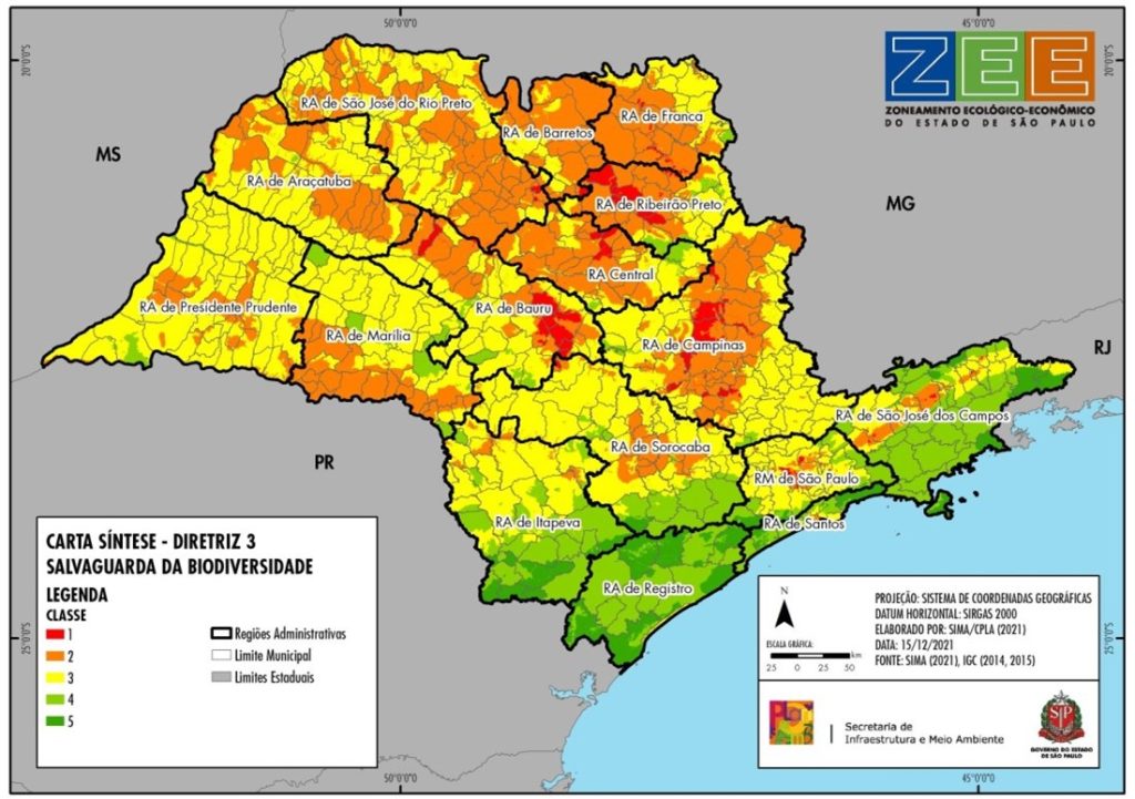 SEMIL - Secretaria de Meio Ambiente, Infraestrutura e Logística de SP