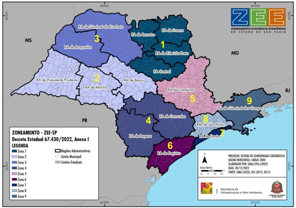 SEMIL - Secretaria de Meio Ambiente, Infraestrutura e Logística de SP