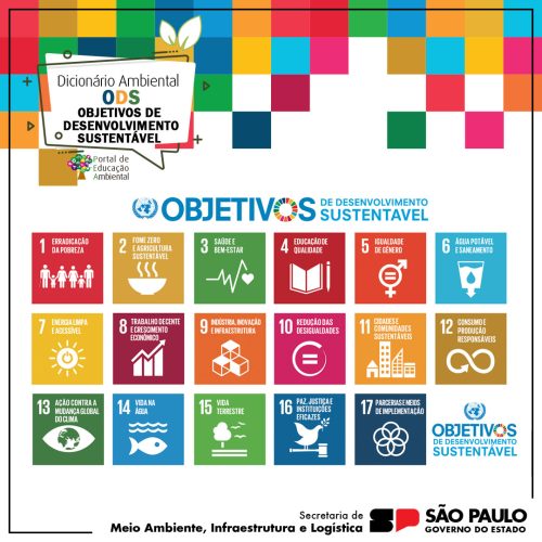 Portal de Educação Ambiental