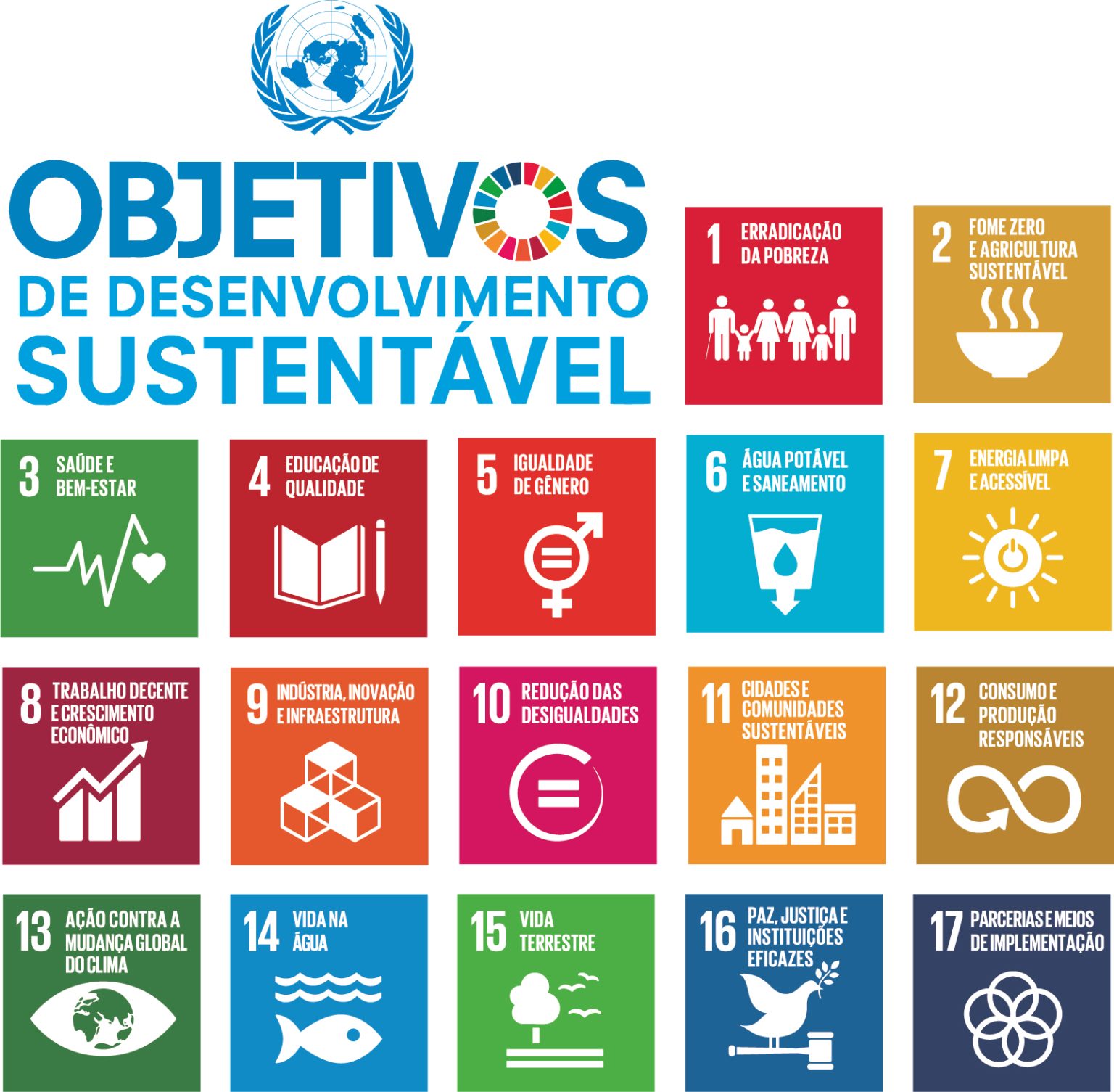 Portal de Educação Ambiental