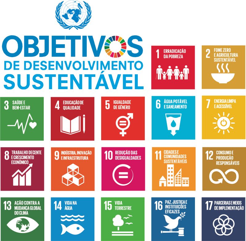 Portal de Educação Ambiental